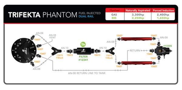 Aeromotive Fuel Pump - Phantom Trifekta Universal In-Tank - 450lph - 6 ...